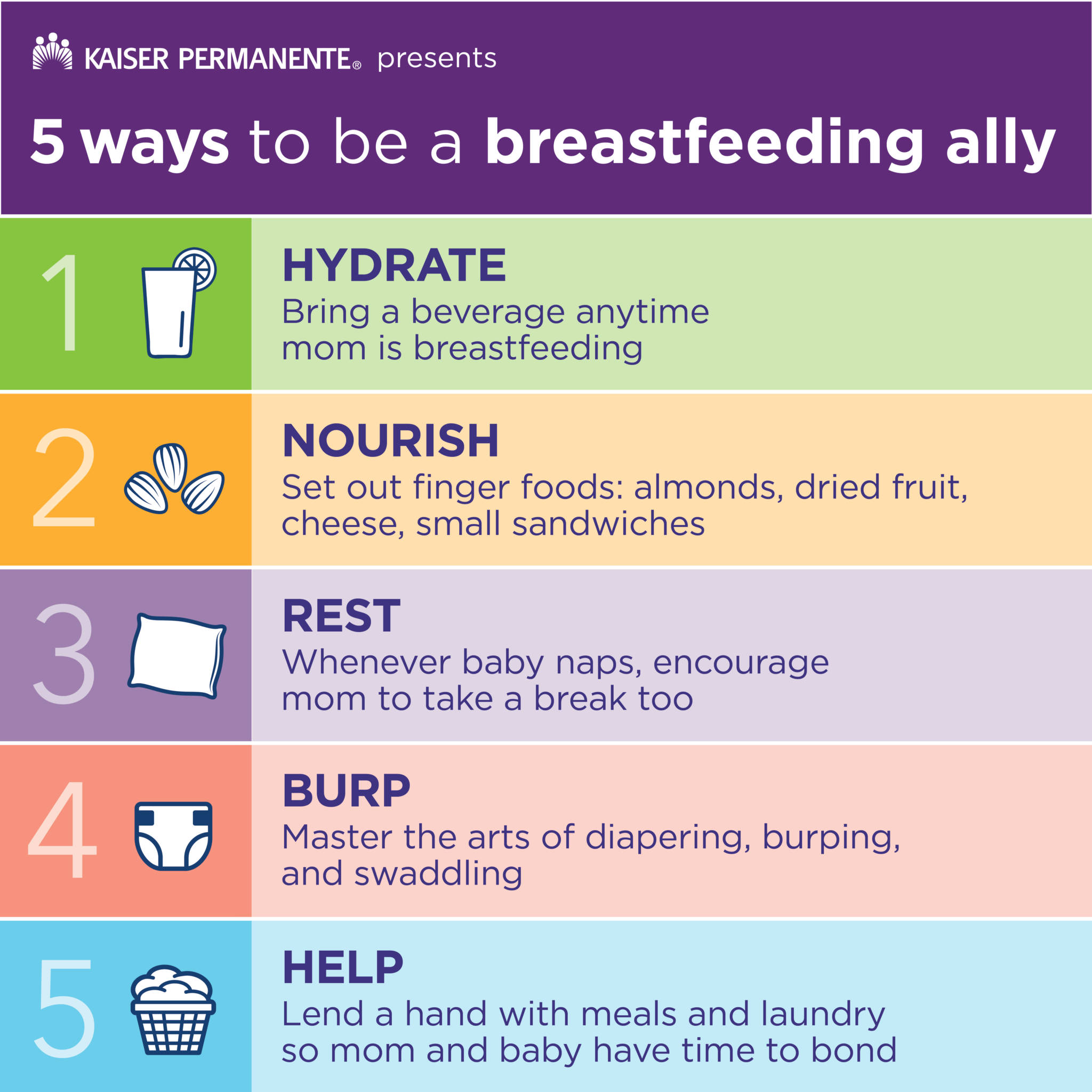 5 ways to support breastfeeding parents – Insider